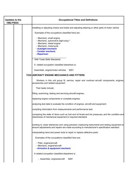 Updates to the Occupation