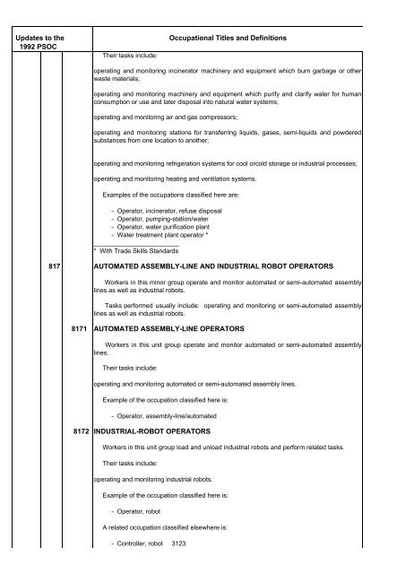Updates to the Occupation