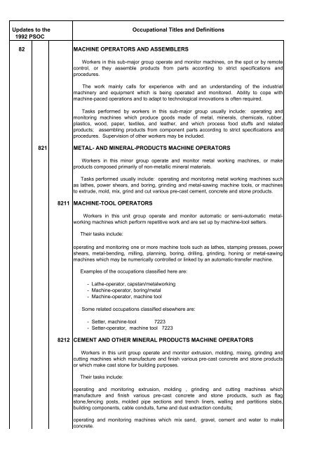 Updates to the Occupation