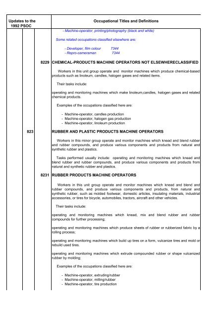 Updates to the Occupation