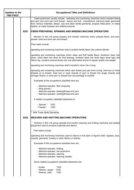 Updates to the Occupation