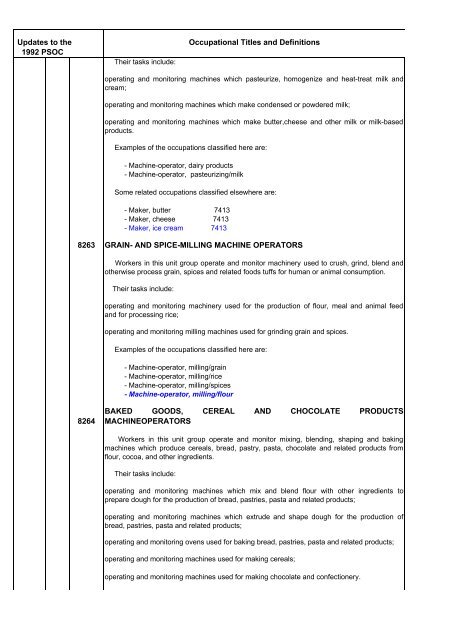 Updates to the Occupation