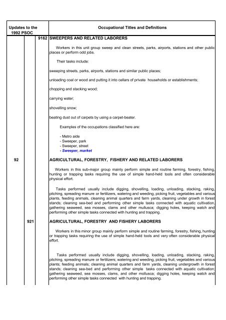 Updates to the Occupation