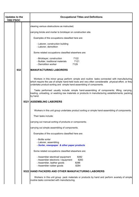 Updates to the Occupation