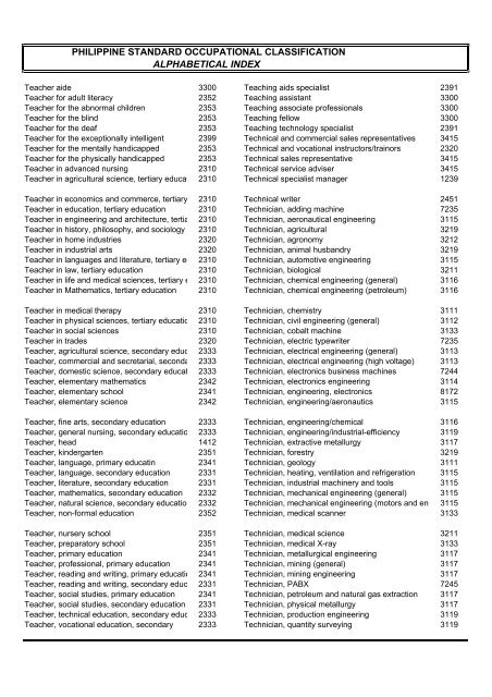 PHILIPPINE STANDARD OCCUP