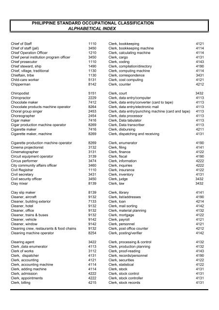 PHILIPPINE STANDARD OCCUP