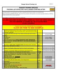 Ranger School Packing List - U.S. Army