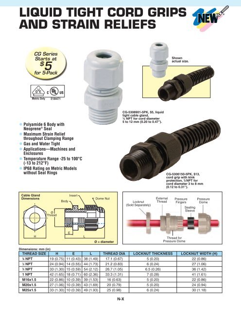 Cord Grips and Strain Reliefs