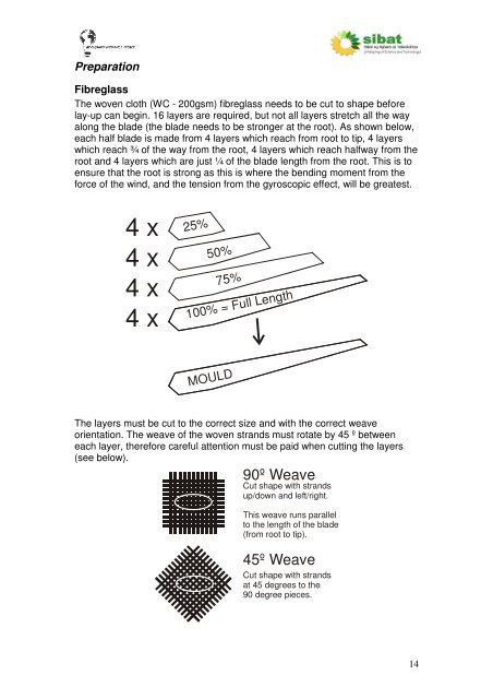 Blade half manufacture As