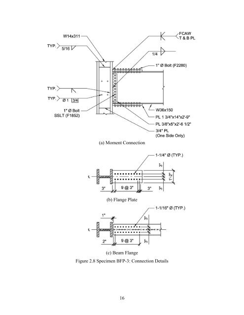 (a) Moment Connection (b)