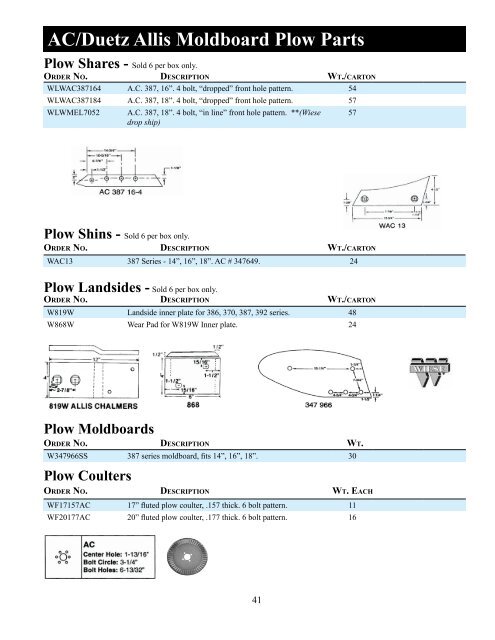 Moldboard Plow Diagram