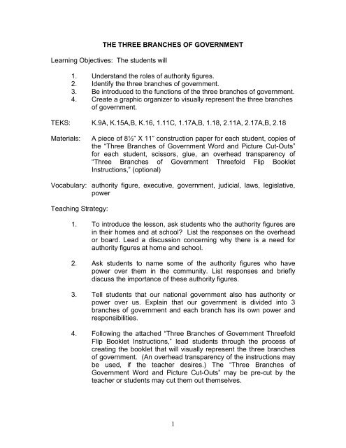 1 THE THREE BRANCHES OF GOVERNMENT Learning Objectives ...