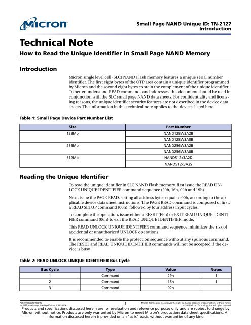 How to Read the Unique Identifier in Small - Micron