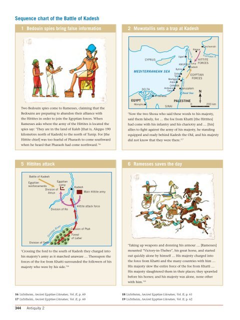 Sequence chart of the Battle of Kadesh