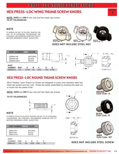 Press-loc thumb screw knobs hex press-loc - Plastic and Metal ...
