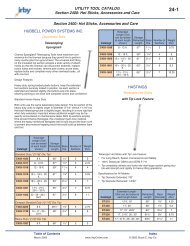 UTILITY TOOL CATALOG Section 2500 - Stuart C. Irby Co.