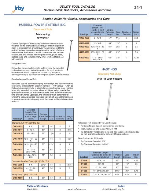UTILITY TOOL CATALOG Section 2400: Hot ... - Stuart C. Irby Co.