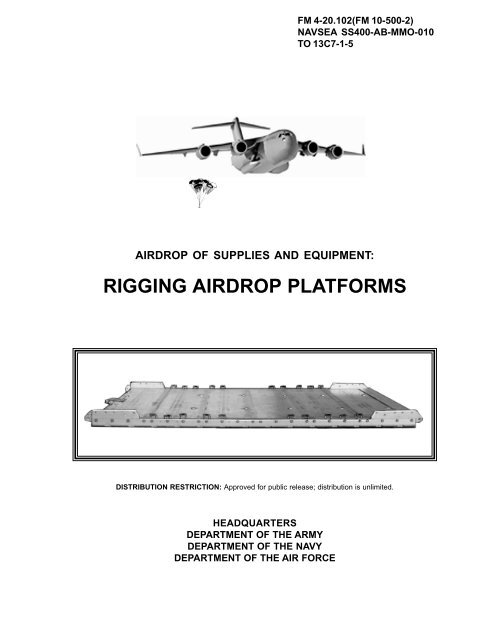 Rigging airdrop platforms - GlobalSecurity.org