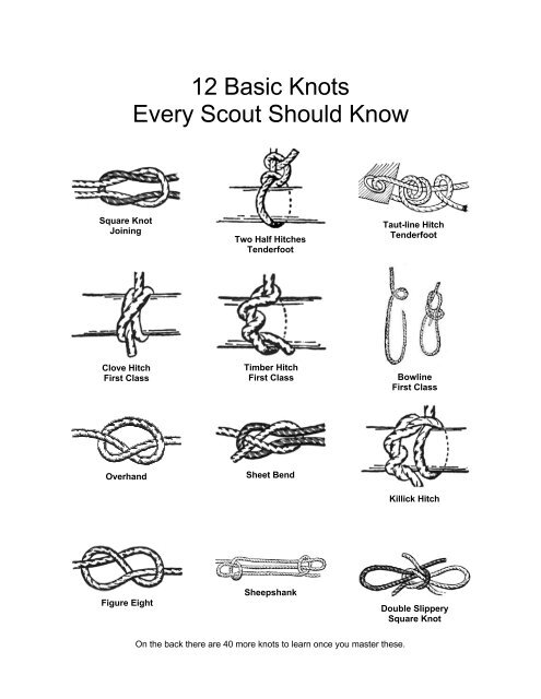 Scout Knots Handout Scout Knots Handout