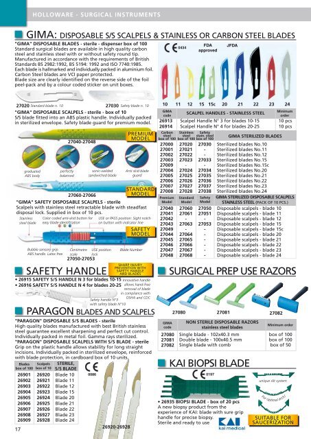 holloware - surgical instruments - Gima