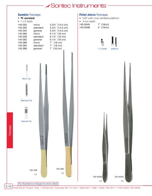 Forceps 3.10 Semkin Force