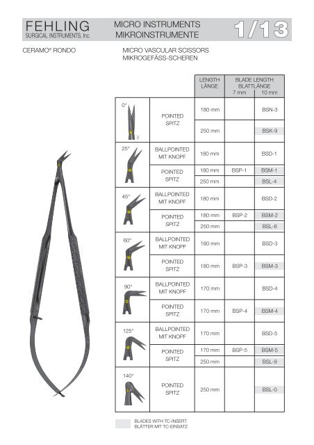 FEHLING MICRO INSTRUMENTS