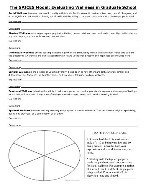 The SPICES Model - UGA Graduate School
