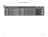 Hydraulic Sucker Rod Tong - Weatherford International