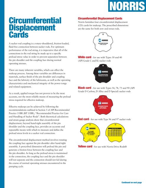 Circumferential Displacement Cards - Norris Rods