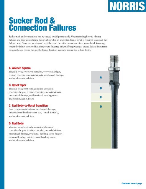 Sucker Rod & Connection Failures (T001-V01-052208 - Norris Rods