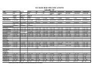 Norris Sucker Rod & Coiled Rod Comparison Guide - Norris Rods