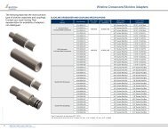 Catalog Drop Bar Hydrostatic Firing Heads.pdf - Hunting Titan