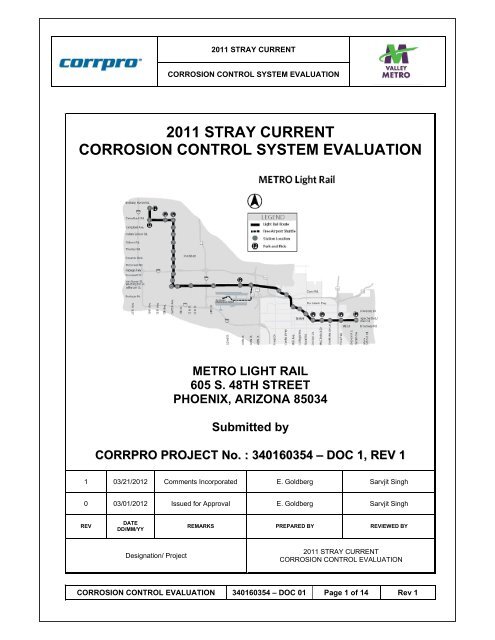 2011 stray current corrosion control system evaluation - SharePoint