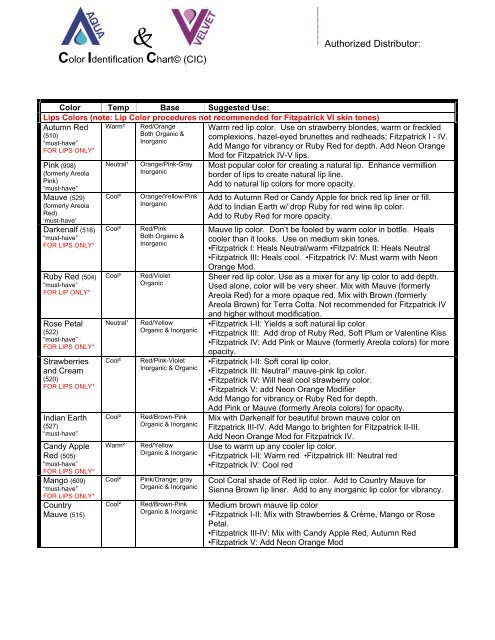 Color Identification Chart - Li pigments