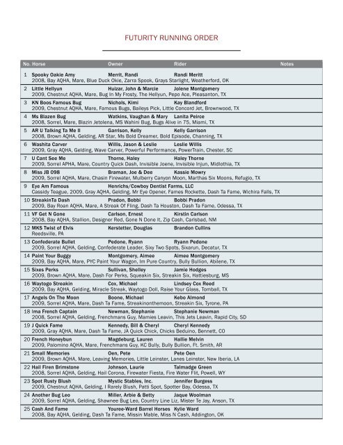 FuTuRITy RuNNING ORDER - Diamonds & Dirt Barrel Horse Classic
