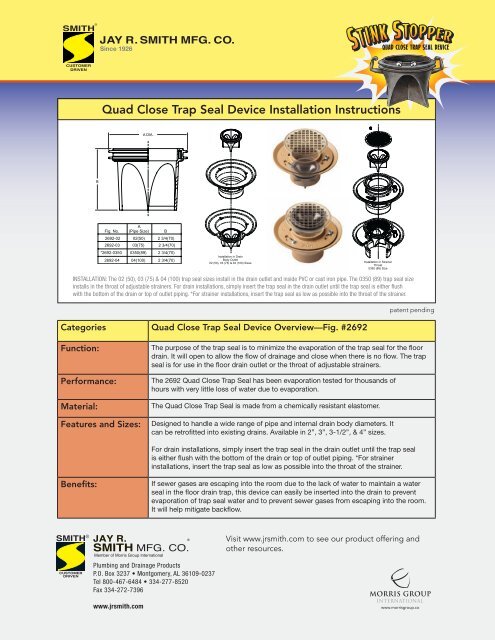 SMITH ® CUSTOMER DRIVEN