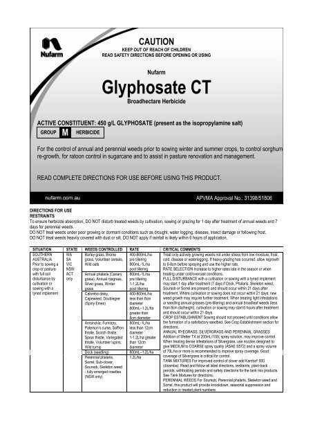 Glyphosate CT - Nufarm