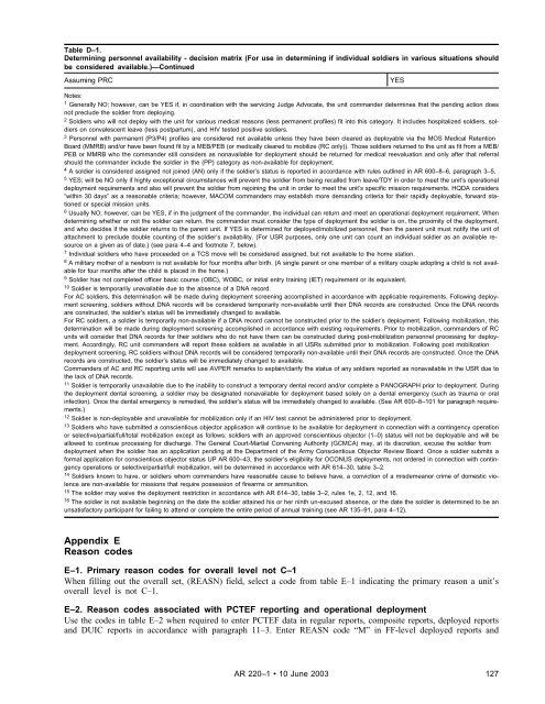 Table D–1. Determining
