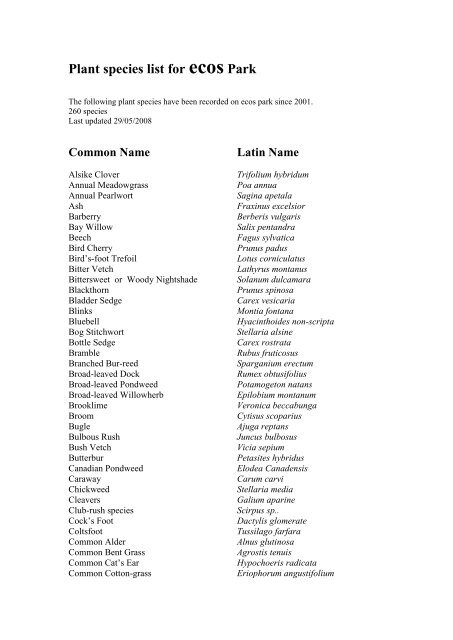 Plant species list