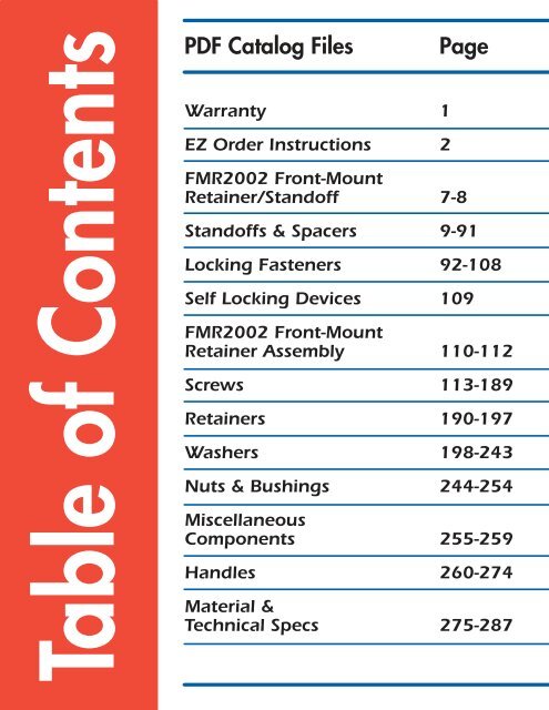 PDF Catalog Files Page - Accurate Screw Machine