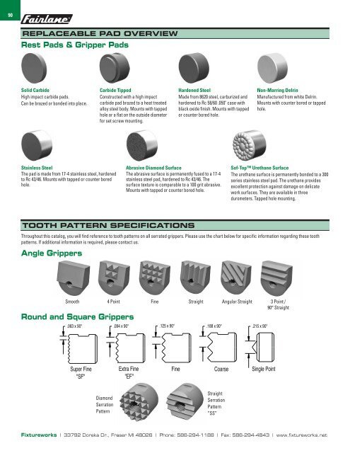 Angle Grippers Round and Square Grippers Rest Pads ... - Zycon