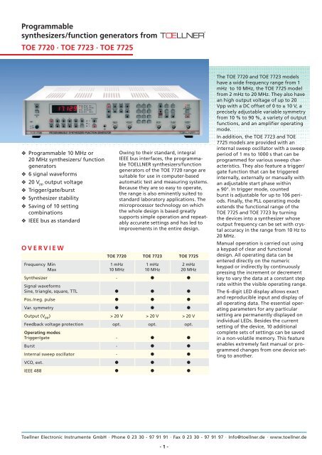 TOE 7723 - TOELLNER Electronic Instrumente GmbH