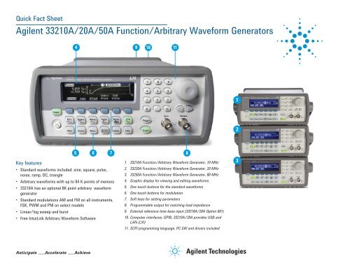 Agilent 33210A/20A/50A Function/Arbitrary Waveform Generators