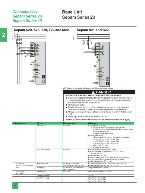 2 Characteristics Sepam S