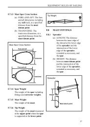 TRANSPAC 52 RULE (TP52 RU