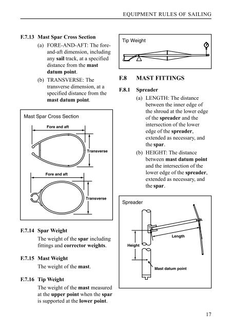 F.8 MAST FITTINGS