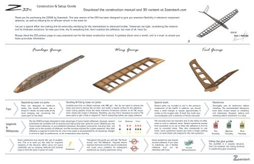 Fuselage Group Wing Group Tail Group - Zaerotech
