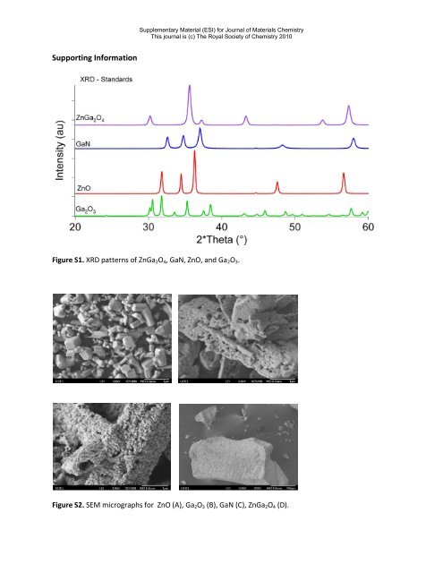 Additional XRD patterns, UV-vis spectra, SEM micrographs Additional XRD patterns, UV-vis spectra, SEM micrographs