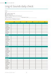 I Ling-6 Sounds Flash Cards - Cochlear