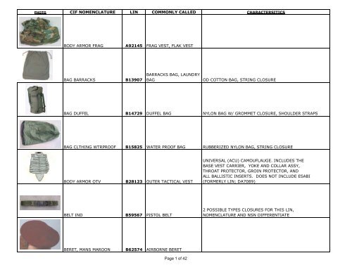 PHOTO CIF NOMENCLATURE LI